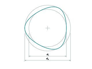 Polygon turning - INDEX TRAUB
