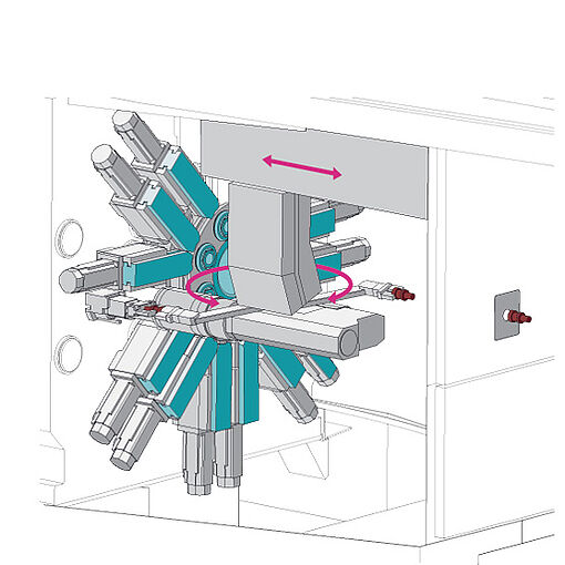 INDEX MS40-8 multi-spindle machine - INDEX TRAUB