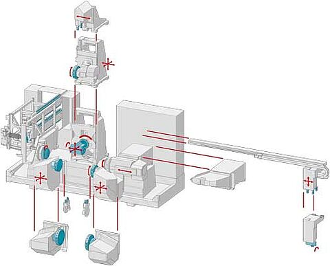 Dreh-Fräszentrum INDEX G400 / INDEX G420 - INDEX Werke GmbH & Co KG