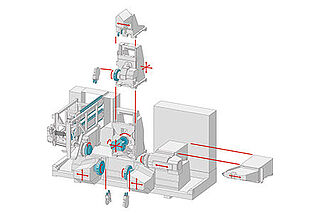 Turn-mill center INDEX G500 / INDEX G520 - INDEX TRAUB