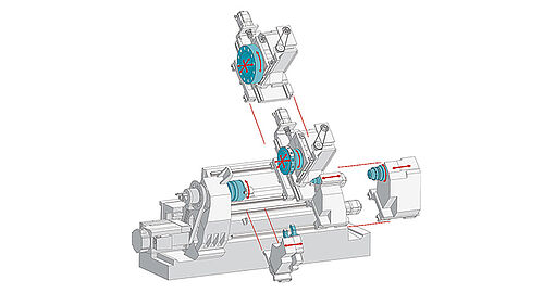 TRAUB TNA400 universal turning machine - INDEX TRAUB